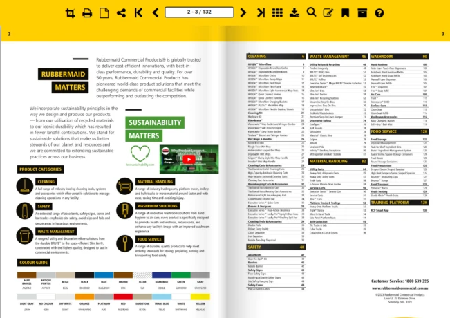 10 Best Flipbook Examples Made with DCatalog