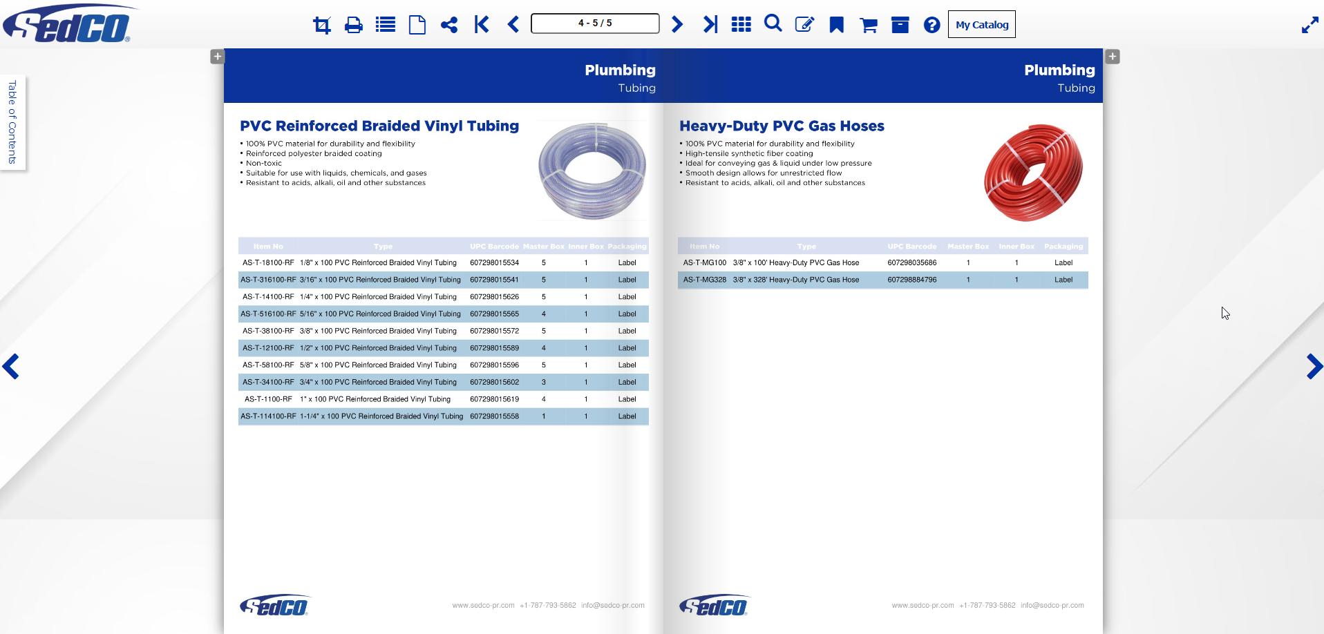 Unlock the Power of Catalog Automation with DCatalog