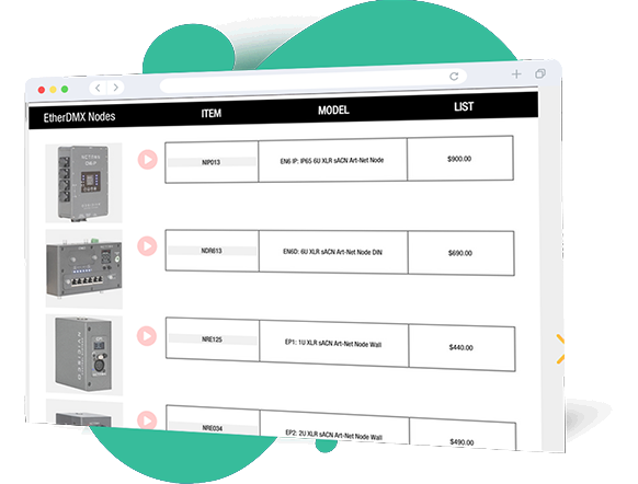 Modelli di catalogo: Trasforma i dati dei prodotti in layout professionali