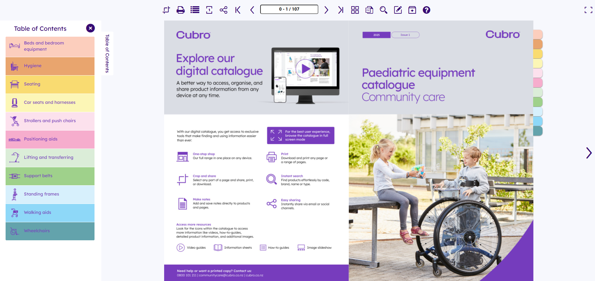 Ecommerce Product Catalog Trends in 2025 | DCatalog